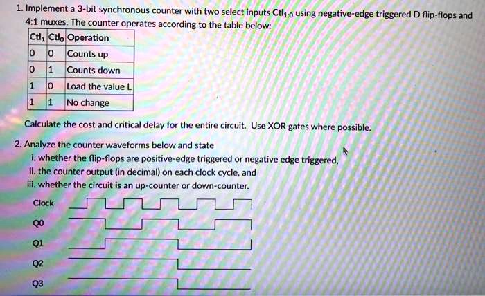 Solved 1implement A 3 Bit Synchronous Counter With Two Select Inputs Ctlo Using Negative Edge 1107