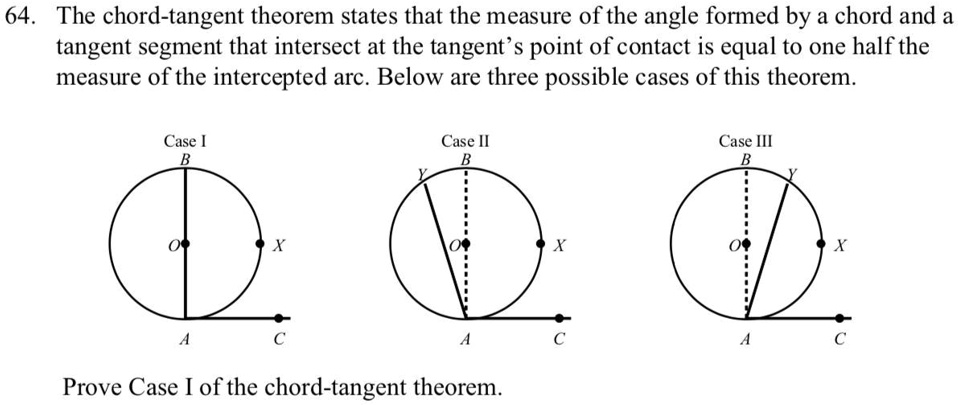 SOLVED: Can you explain the chord-tangent theorem, please? It would ...