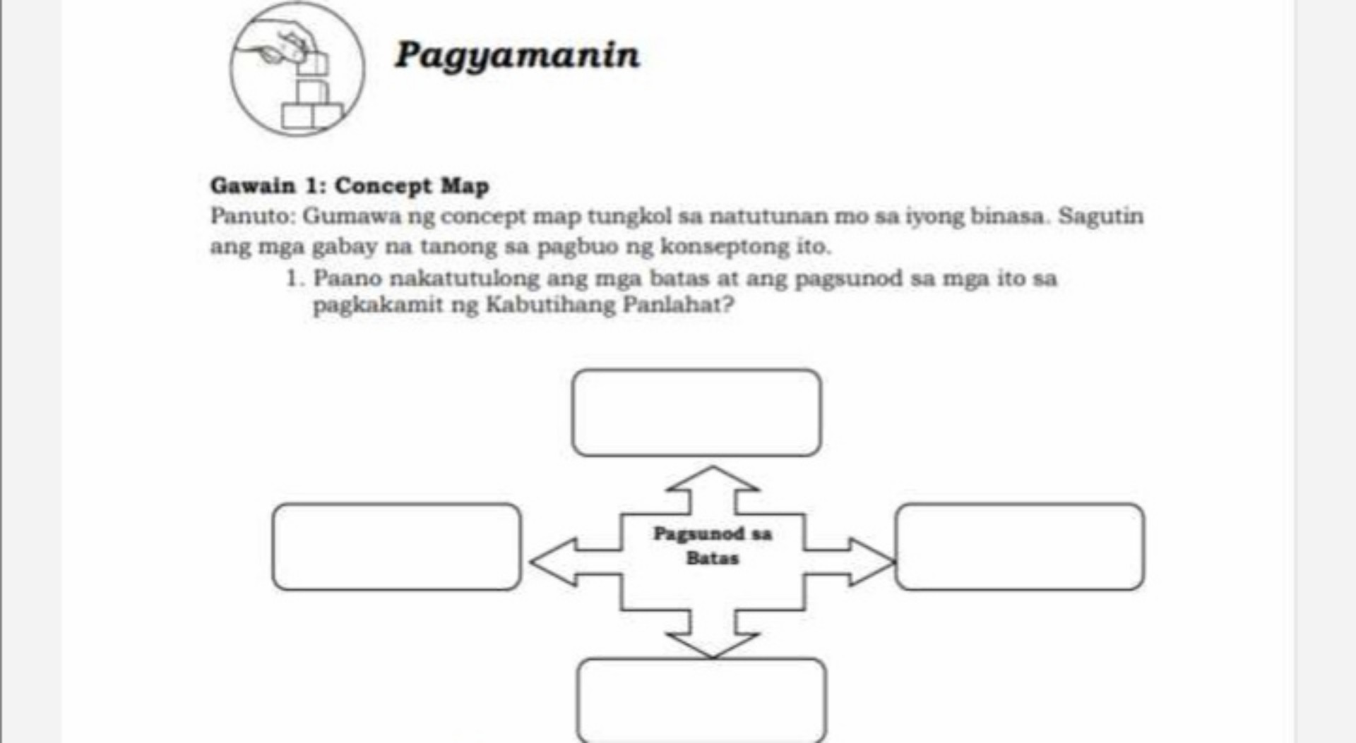 pagyamanin gawain 1 concept map panuto gumawa ng concept map tungkol sa ... pagyamanin gawain 1 concept map panuto gumawa ng concept map tungkol sa ...
