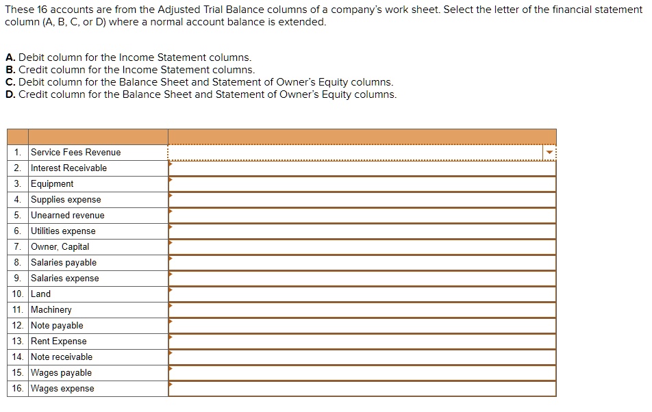 SOLVED: A. Debit column for the Income Statement columns B. Credit ...