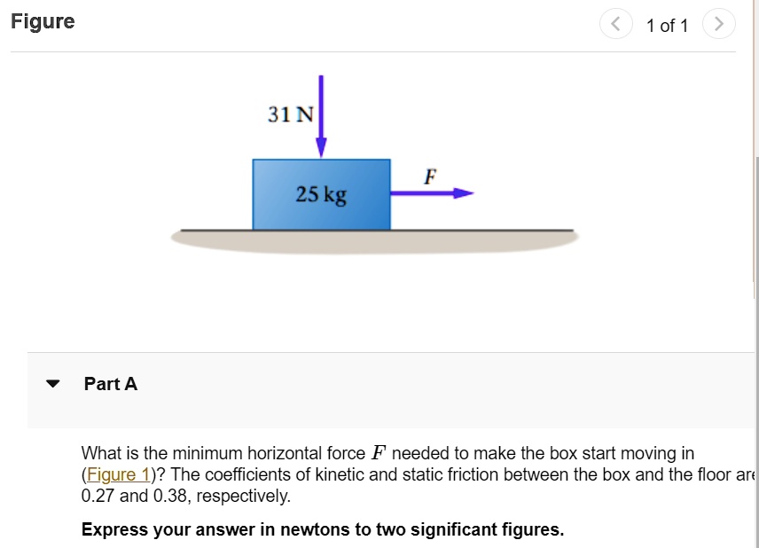 SOLVED: Figure 1 of 1 31 N F 25 kg Part A What is the minimum horizontal force F needed to make ...