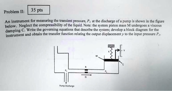problem i 35 pts an instrument for measuring the transient pressure p ...
