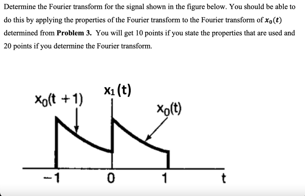 SOLVED: Determine the Fourier transform for the signal shown in the ... SOLVED: Determine the Fourier transform for the signal shown in the ...