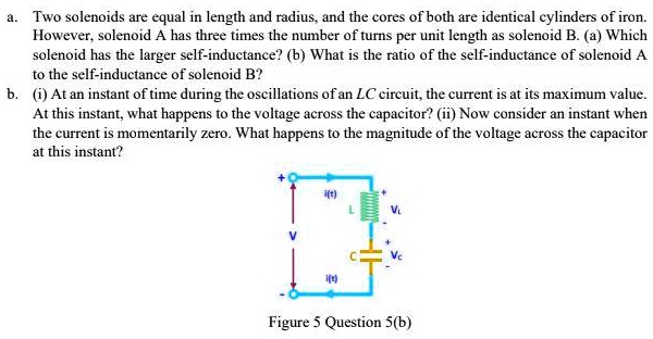 two solenoids are equal in length and radius and the cores of both are identical cylinders of ...
