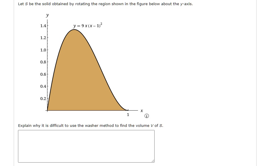 SOLVED: Let S be the solid obtained by rotating the region shown in the figure below about the y ...