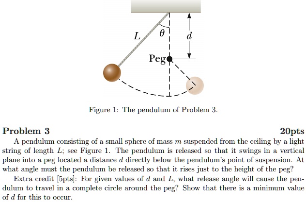 figure 1 the pendulum of problem 3 problem 3 2opts a pendulum ...