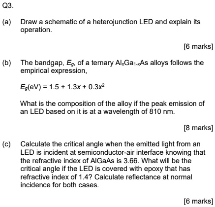 SOLVED: Q3. (a) Draw a schematic of a heterojunction LED and explain ...