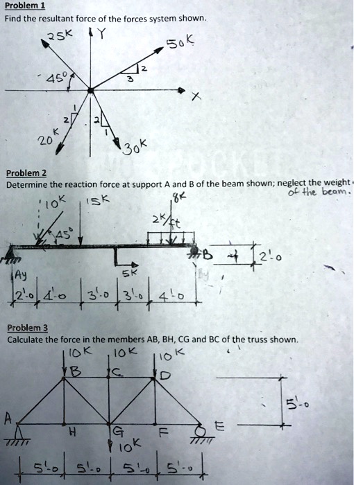 SOLVED: Problem 1: Find the resultant force of the force system shown ...