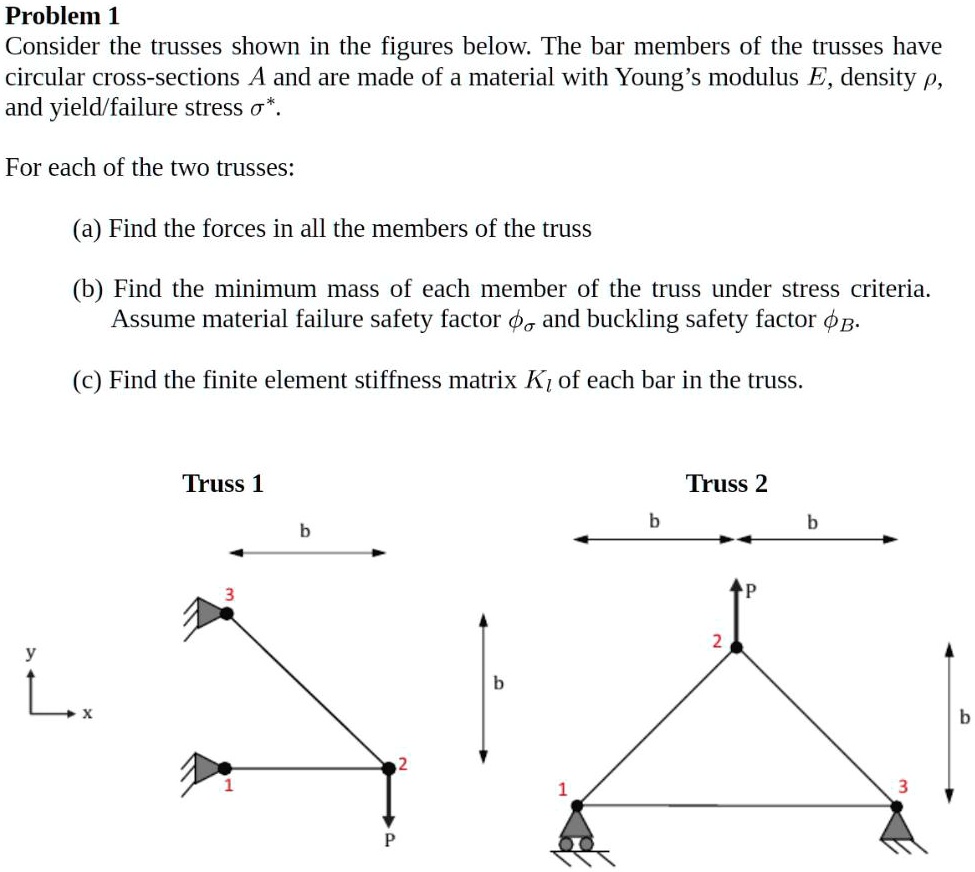 please show all work problem 1 consider the trusses shown in the ...