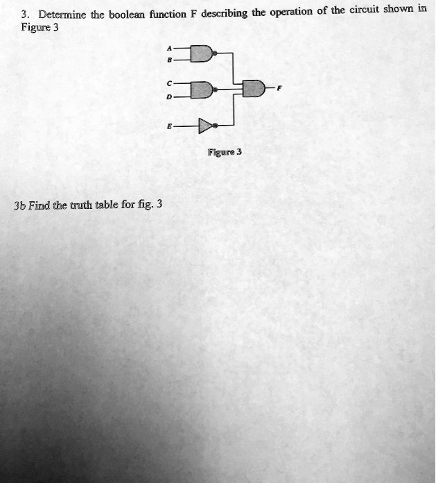 3. Determine the boolean function F describing the operation of the circuit shown in Figure 3 3b ...