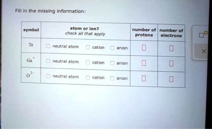 SOLVED: Fill in the missing information: symbol atom or Ion? check all that apply number ot ...