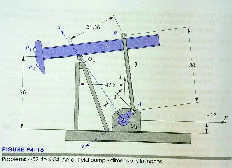 Solved Calculate And Plot The Angular Position Of Link 4 With Respect 6435