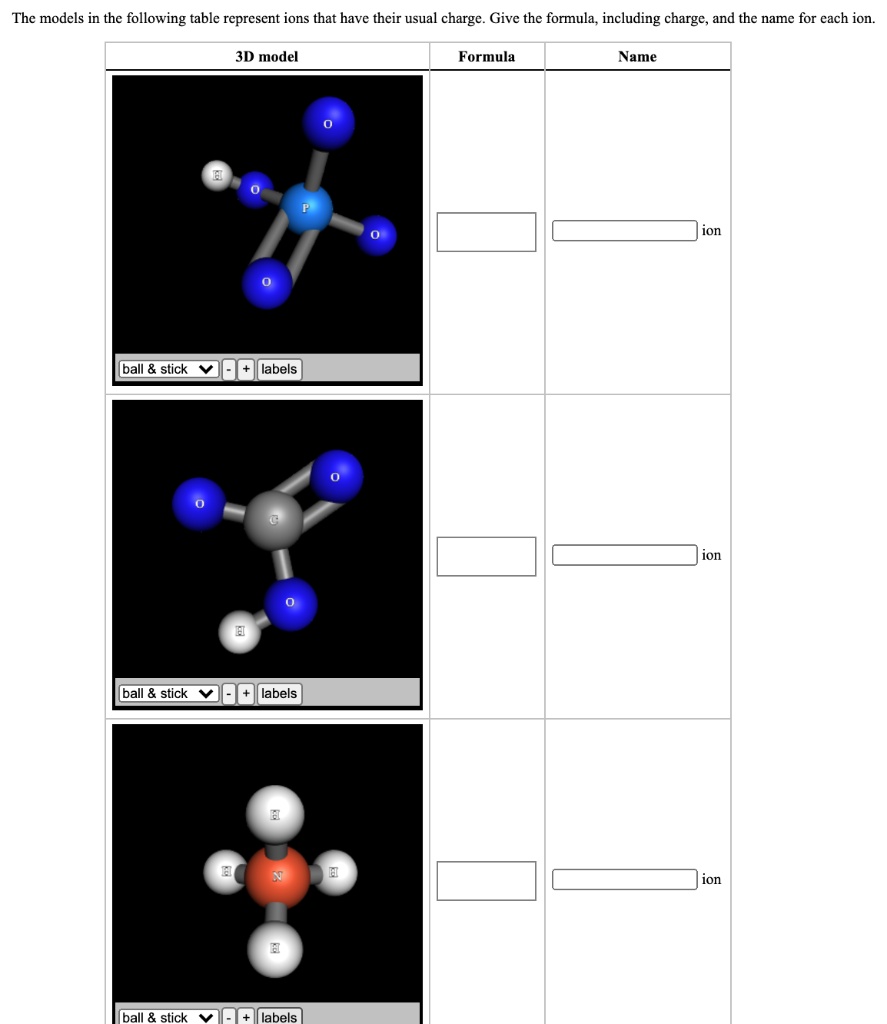 the models in the following table represent ions that have their usual ...