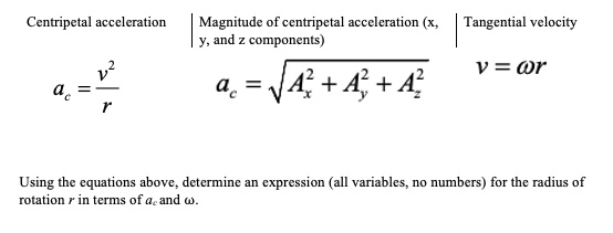 Centripetal acceleration Magnitude of centripetal acceleration (Y, and components): a = âˆš(VA^2 ...