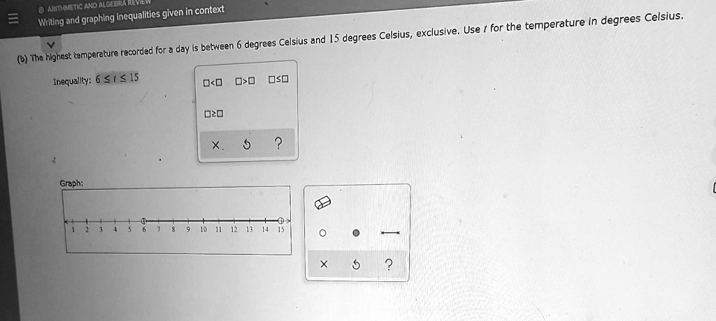 SOLVED: ARITHMETIC AND Writing and graphing inequalities given in context The highest ...