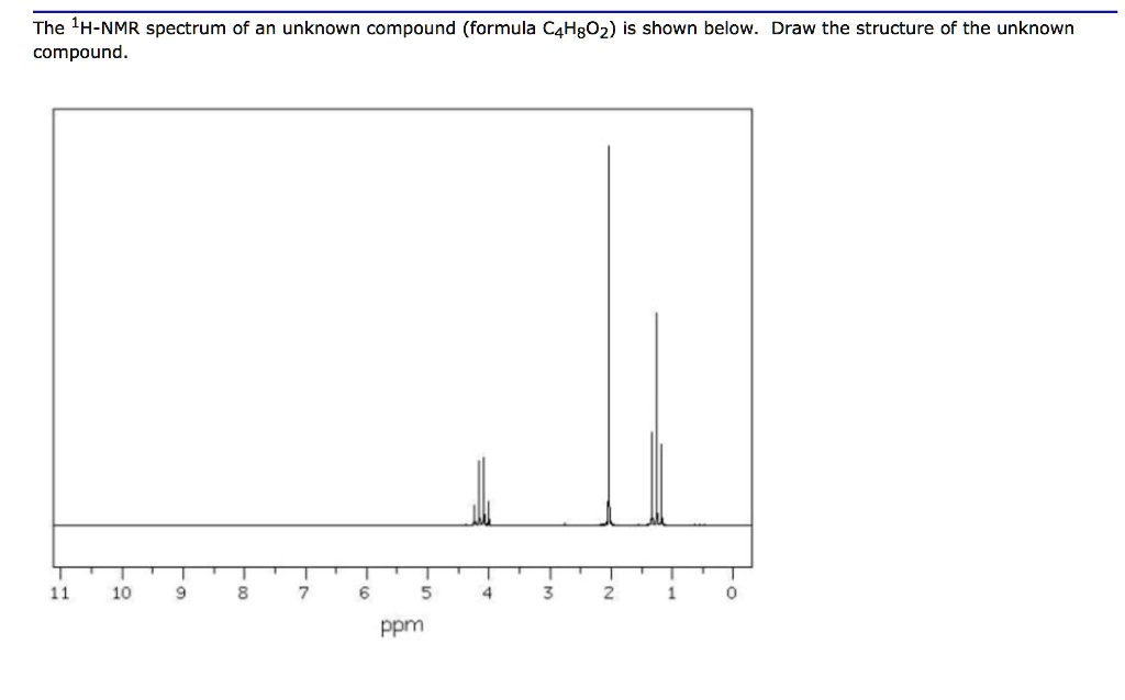 SOLVED: The 1H-NMR spectrum of an unknown compound (formula C4H8Oz) is shown below. Draw the ...