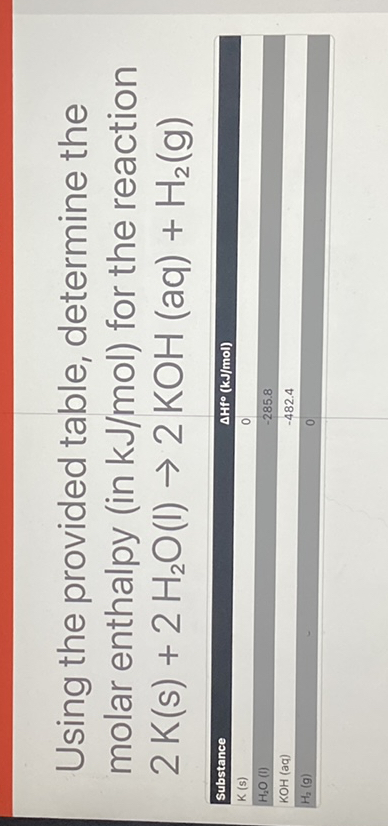 SOLVED: Using the provided table, determine the molar enthalpy (in kJ / mol ) for the reaction 2 ...