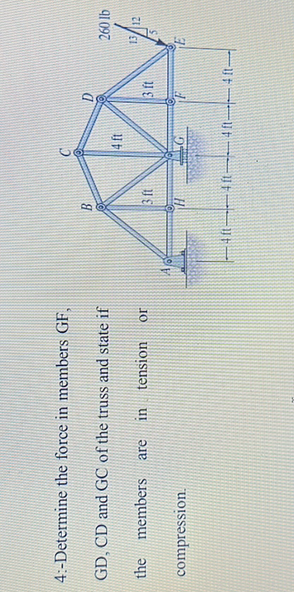 SOLVED: 4:-Determine the force in members GF, GD, CD and GC of the truss and state if the ...