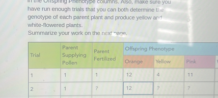 have run enough trials that you can both determine the genotype of each ...