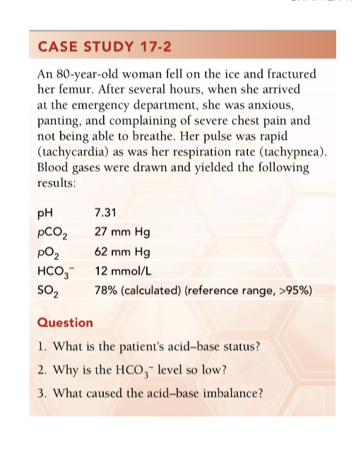 CASE STUDY 17-2 An 80-year-old woman fell on the ice and fractured her ...