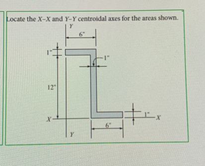 Locate the X-X and Y-Y centroidal axes for the areas shown.
