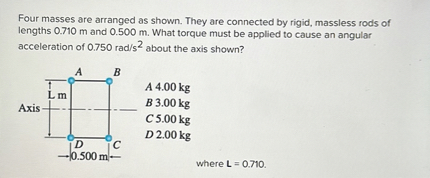 four masses are arranged as shown they are connected by rigid massless ...