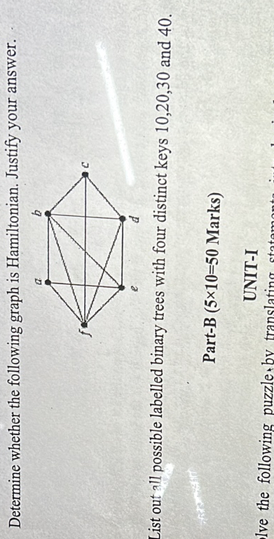 SOLVED: Determine whether the following graph is Hamiltonian. Justify your answer. List out all ...