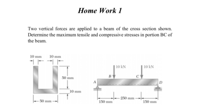 Home Work 1 Two vertical forces are applied to a beam of the cross ...