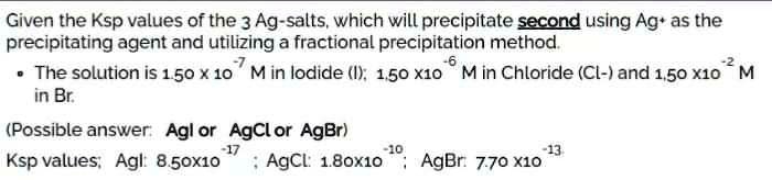 given the ksp values of the 3 ag salts which will precipitate second ...