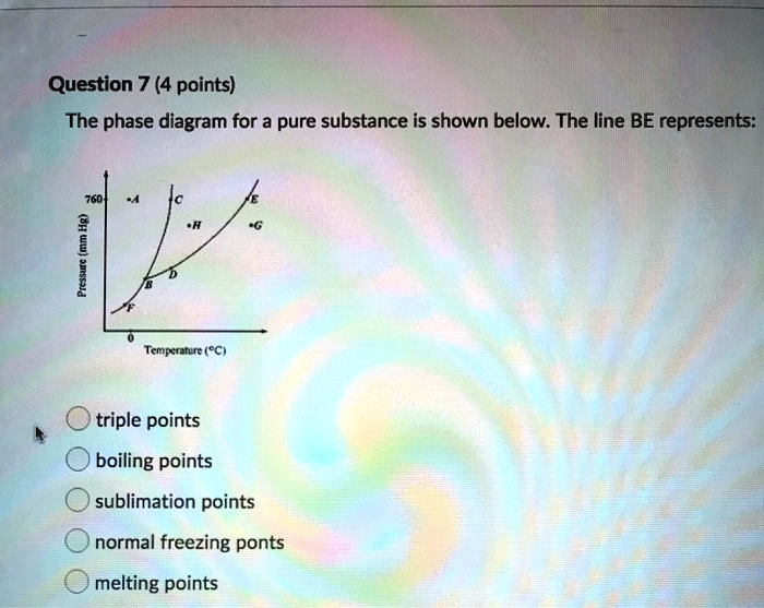 SOLVED: Question 7 (4 points) The phase diagram for a pure substance is ... SOLVED: Question 7 (4 points) The phase diagram for a pure substance is ...