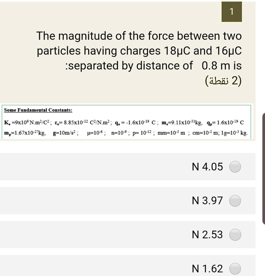 SOLVED: The magnitude of the force between two particles having charges ...