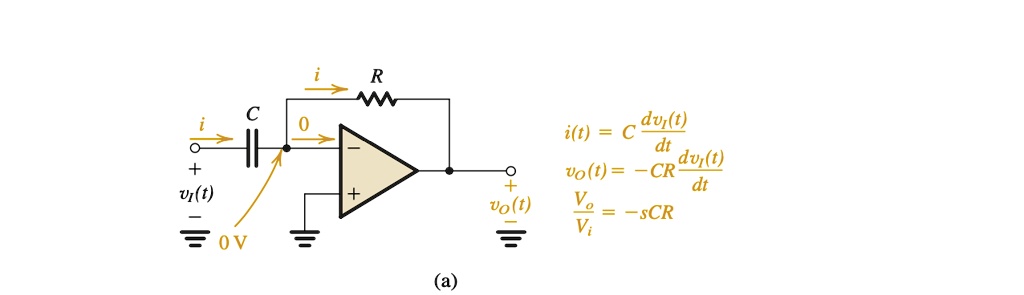 SOLVED: An op-amp differentiator, employing the circuit shown in Fig. 2 ...
