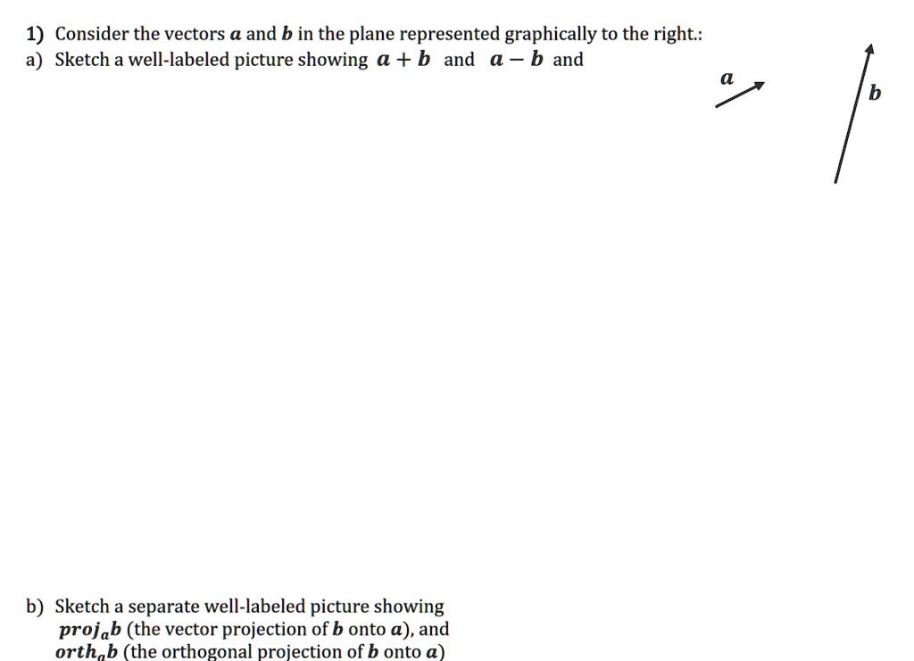SOLVED: Consider the vectors a and b in the plane represented graphically to the right: a ...