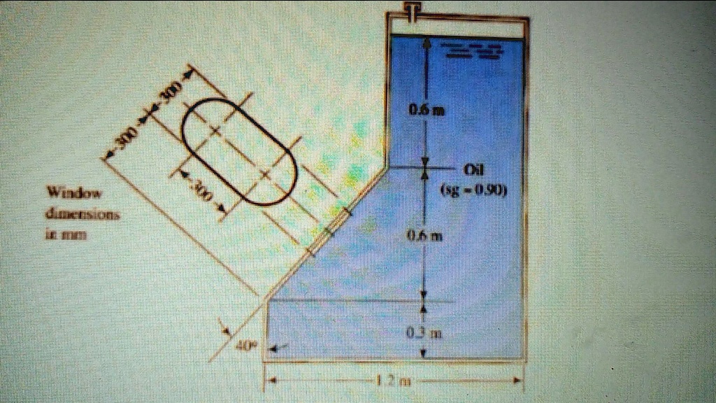 SOLVED: The tank in Fig. Q5 has a circular window in an inclined wall ...