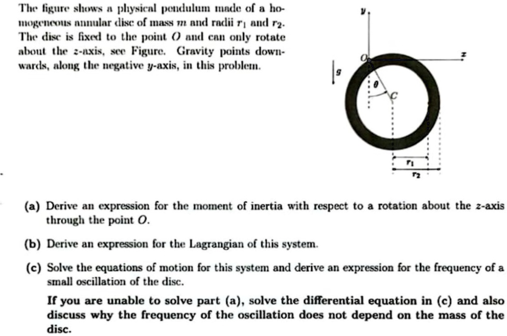The figure shows a physical pendulum made of a homogeneous annular disc of mass m and radii r1 ...