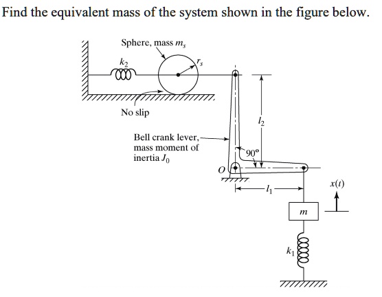 SOLVED: Find the equivalent mass of the system shown in the figure ...