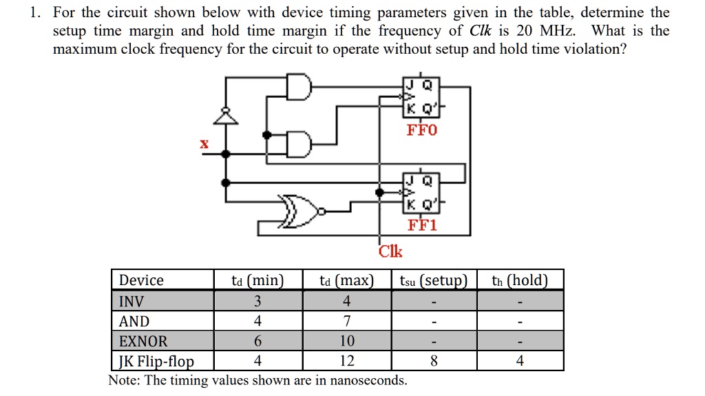 1. For the circuit shown below with device timing parameters given in ...