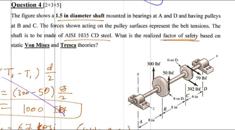 SOLVED: Question 4[2+3+5] The figure shows a1.5 in diameter shaft ...
