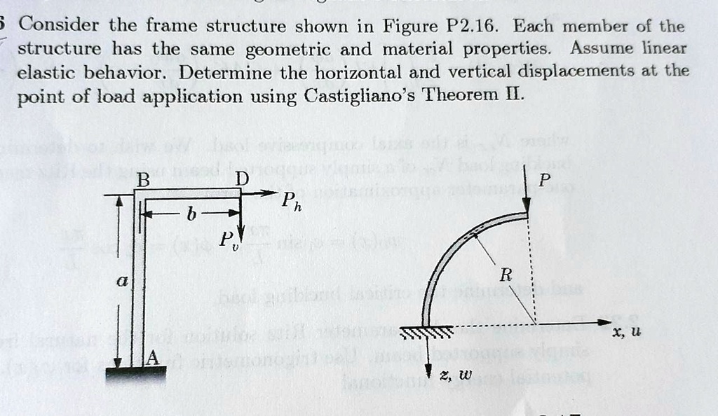 5 Consider the frame structure shown in Figure P2.16. Each member of ...