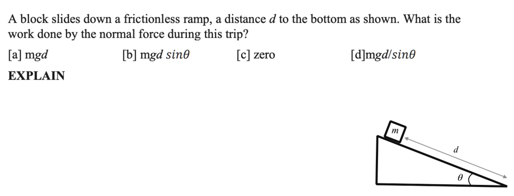 SOLVED: A block slides down a frictionless ramp, a distance d to the bottom as shown. What is ...