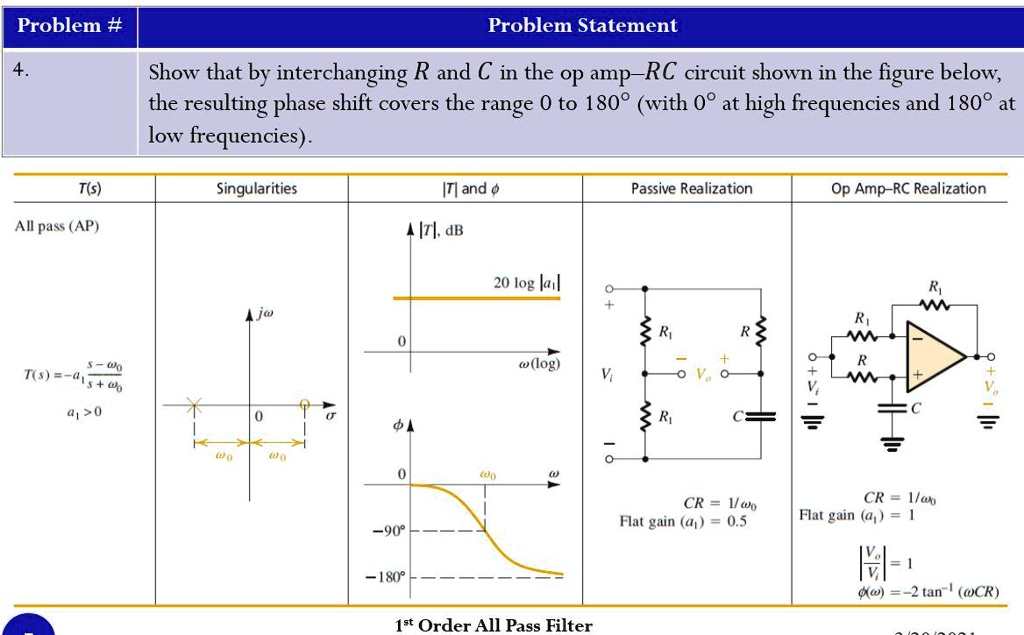 SOLVED: Problem Statement Show that by interchanging R and C in the op ...