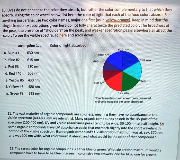 10 dyes do not appear as the color they absorb but rather the color ...