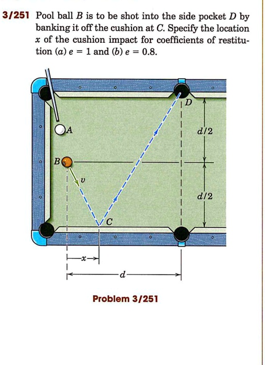3/251 Pool ball B is to be shot into the side pocket D by banking it ...