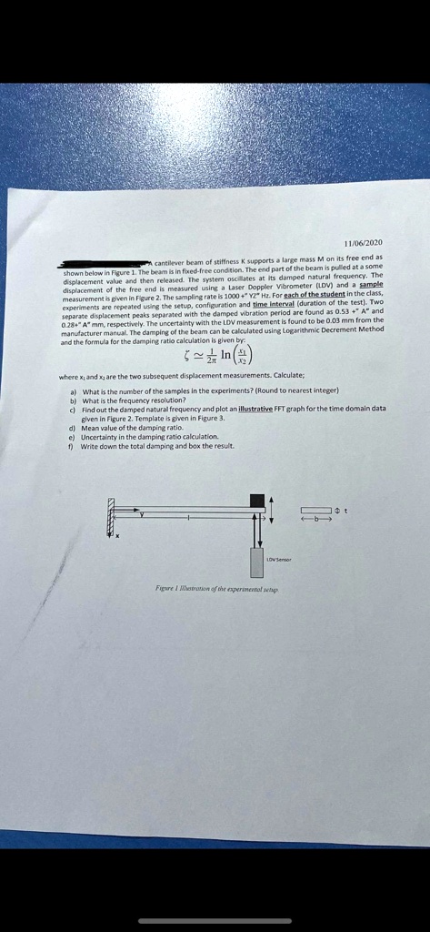 SOLVED: 11/06/2020: A cantilever beam of stiffness K supports a large ...