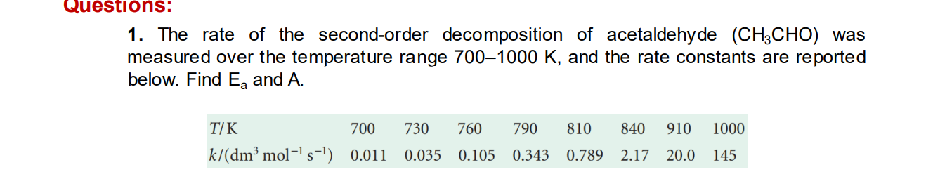 SOLVED: The rate of the second-order decomposition of acetaldehyde ...
