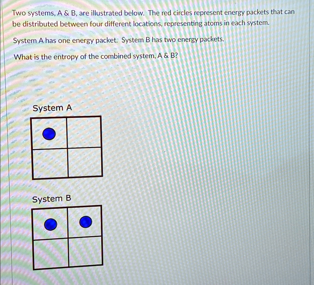 SOLVED: Two systems, A B, are illustrated below. The red circles ...