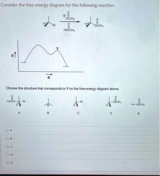 SOLVED: Consider the free-energy diagram for the following reaction ...