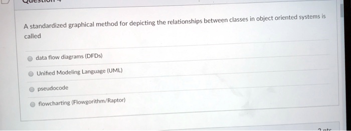 A standardized graphical method for depicting the relationships between ...