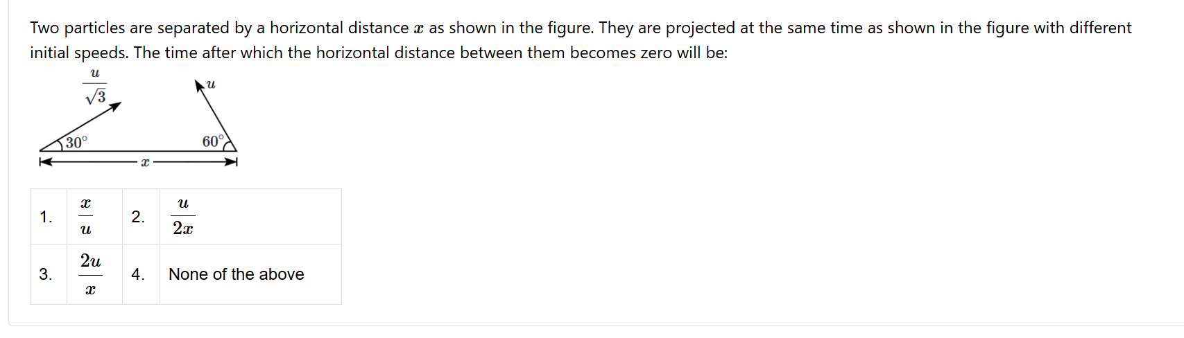 Two particles are separated by a horizontal distance x as shown in the ...