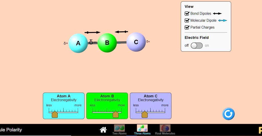 view bond dipoles molecular dipole partial charges electric field a 6 b ...